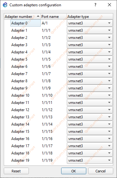 How to add and configure Nokia VSR VM in the GNS3 - WanderNets.com