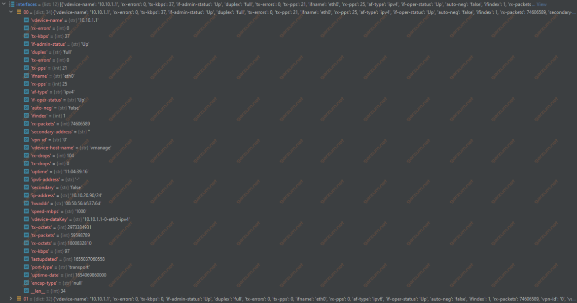Cisco Sd Wan Rest Api Calls With Pythons Requests Library
